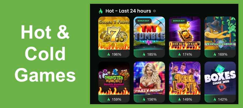Hot and Cold Casino Games: Is There Any Truth Behind Them?